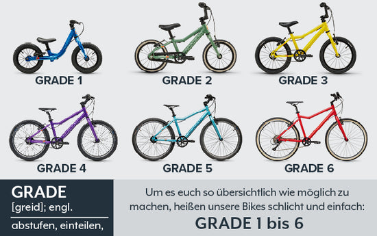 ACADEMY CHAIN – ACADEMY BIKES